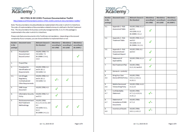 Iso 27001 2013 Risk Assessment Spreadsheet — db-excel.com