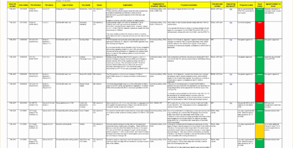 Iso 27001 Risk Assessment Spreadsheet Google Spreadshee iso 27001 risk ...