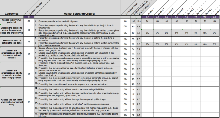 Job Offer Evaluation Spreadsheet — db-excel.com Job Offer Evaluation Spreadsheet — db-excel.com