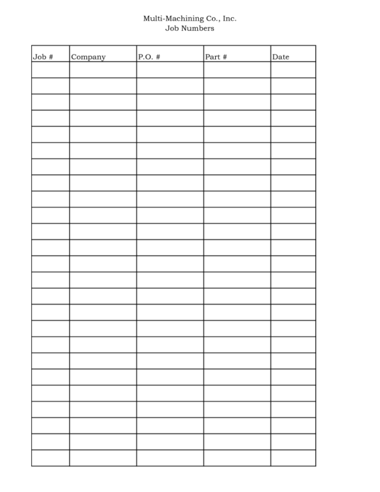 Kitchen Inventory Spreadsheet Excel inside Kitchen Inventory ...