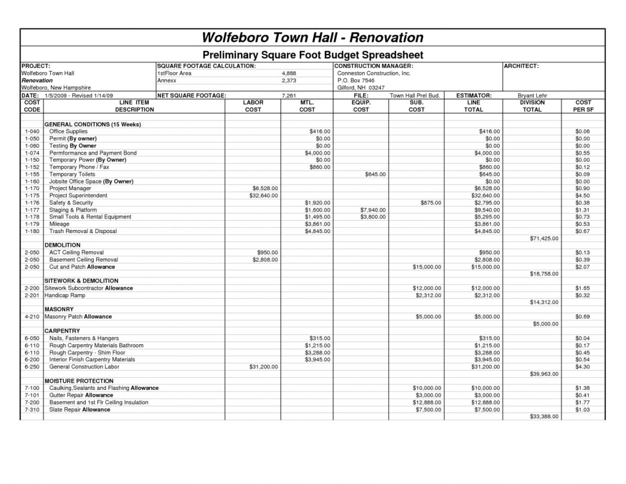 Kitchen Renovation Budget Template Kitchen Renovation Budget Template