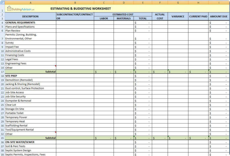Kitchen Remodel Budget Spreadsheet Template Intended For Renovation 
