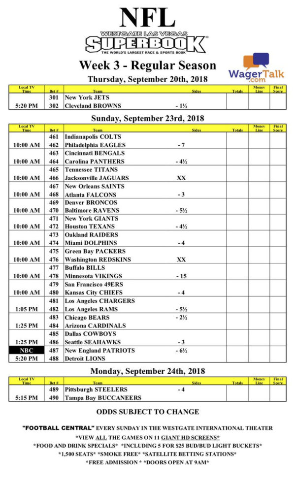 Las Vegas Nfl Spreadsheet — db-excel.com
