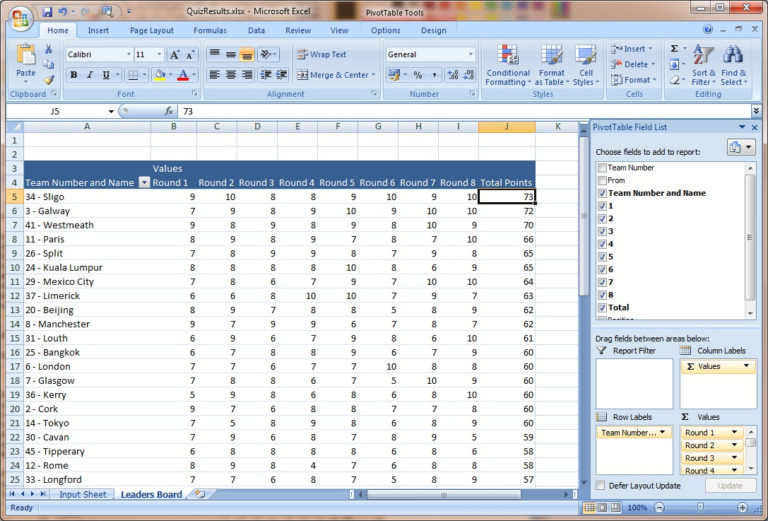 Leaderboard Spreadsheet Template throughout How To Use Excel To Autogenerate A Quiz Scoreboard ...