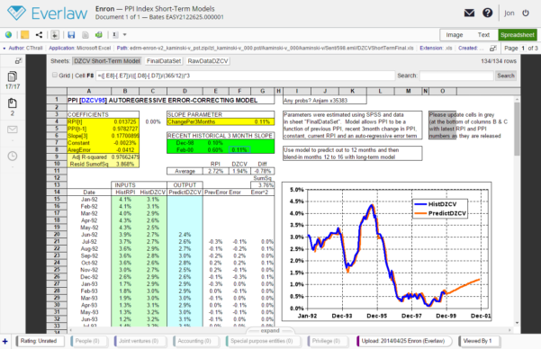 Legal Case Management Excel Spreadsheet for Excelling At Discovery ...