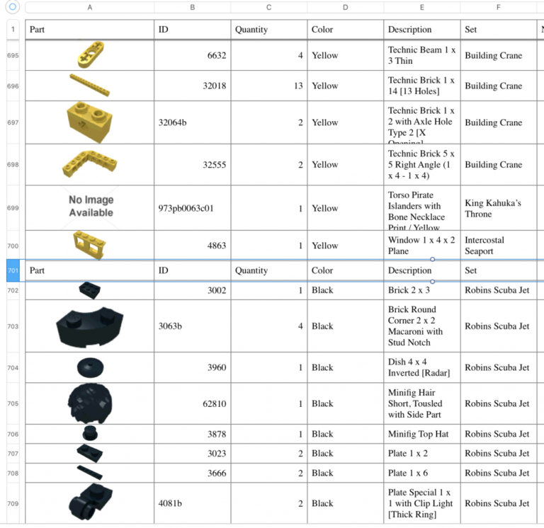 Lego Inventory Spreadsheet with regard to How To Create A Needed Lego ...