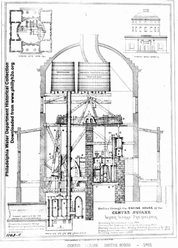 Lift Station Design Spreadsheet in Pump Station Design Spreadsheet ...