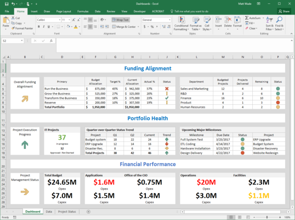 Linking Excel Spreadsheets In Sharepoint 2013 pertaining to Simple But ...