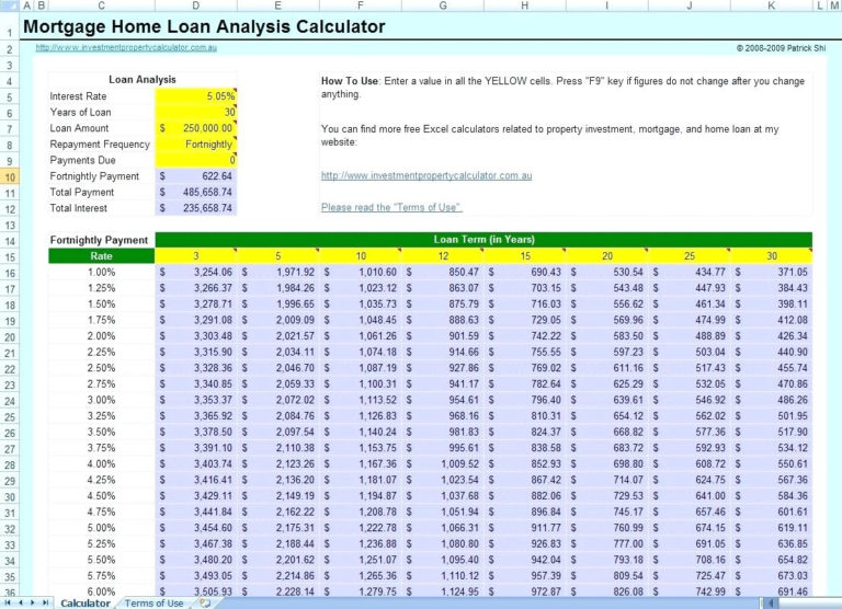 Loan Calculator Excel Spreadsheet for Mortgage Calculator Free My ...