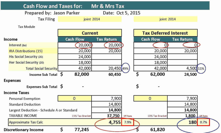 Loan Payoff Spreadsheet with Excel Debt Payoff Template New Debt Payoff ...
