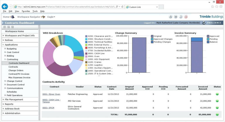 Logistics Tracking Spreadsheet Excel in Template: Contract Management ...
