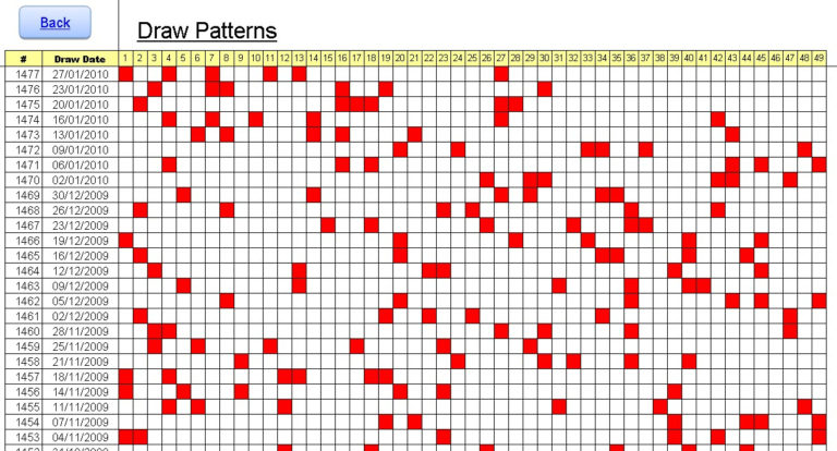 Lotto Excel Spreadsheet Download — db-excel.com