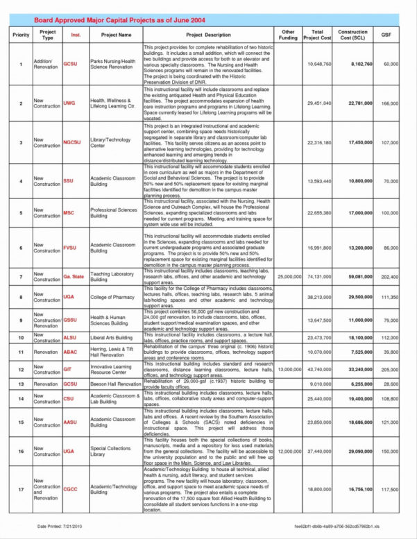 Lumber Inventory Spreadsheet regarding Lumber Inventory Spreadsheet ...