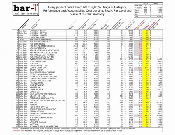 Lumber Inventory Spreadsheet — db-excel.com