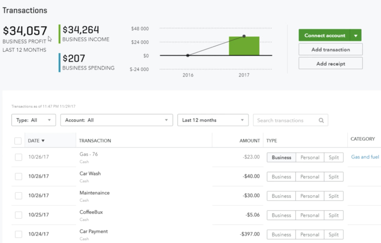 Lyft Driver Excel Spreadsheet for Quickbooks Selfemployed For Uber ...