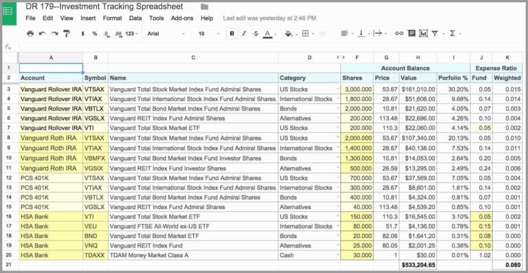 Machine Downtime Spreadsheet inside Inventory Tracking Excel Template ...