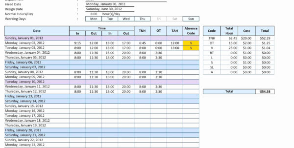 Machine Downtime Tracking Spreadsheet Spreadsheet Downloa machine ...