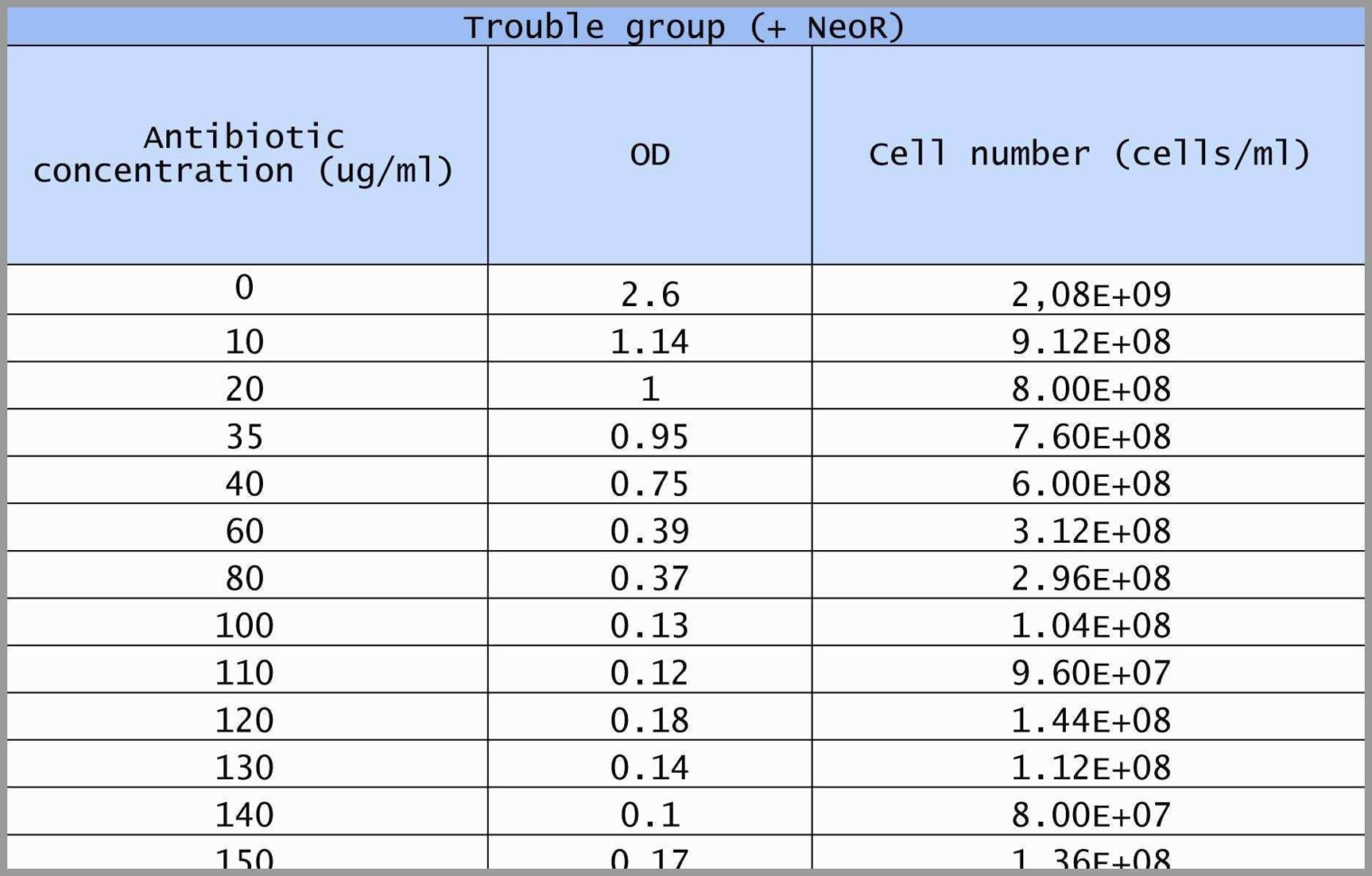 Machine Downtime Tracking Spreadsheet — db-excel.com
