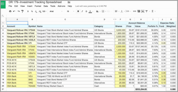 Machine Downtime Tracking Spreadsheet throughout Inventory Tracking ...