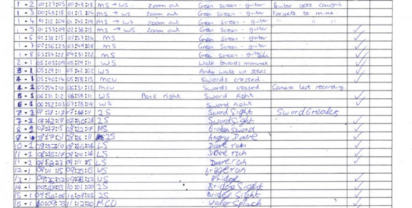 Machine Downtime Tracking Spreadsheet Spreadsheet Downloa machine ...