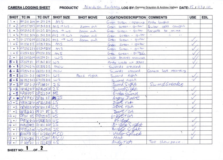 Machine Downtime Tracking Spreadsheet — db-excel.com