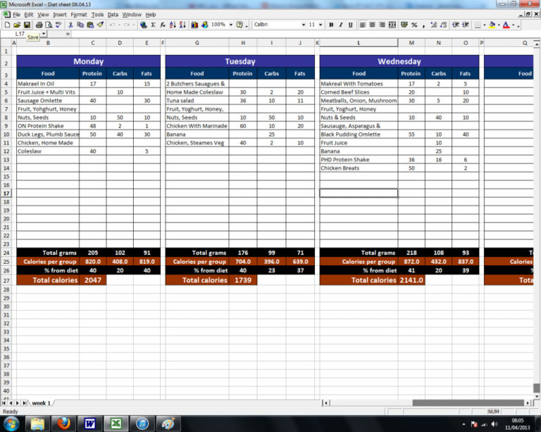 Macronutrient Spreadsheet throughout Macronutrient Spreadsheet ...