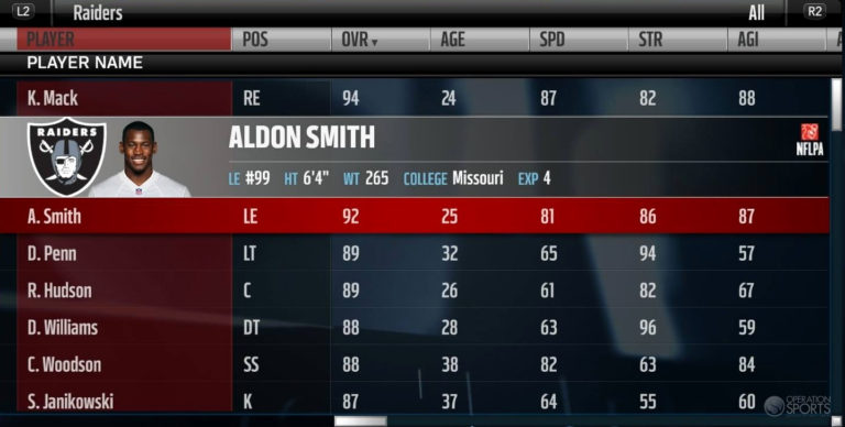 Madden Ratings Spreadsheet for Madden Nfl Player Ratings Spreadsheet ...