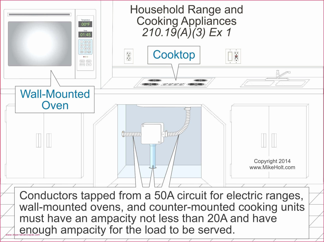 Manual D Spreadsheet with Hvac Manual D Spreadsheet — db-excel.com