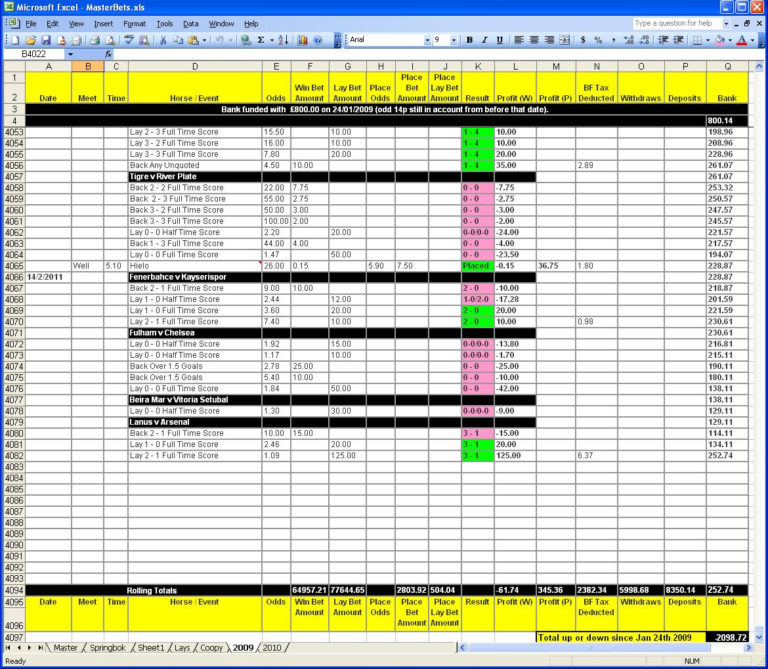 Matched Betting Spreadsheet for The Expat Punter Betting And Banter ...