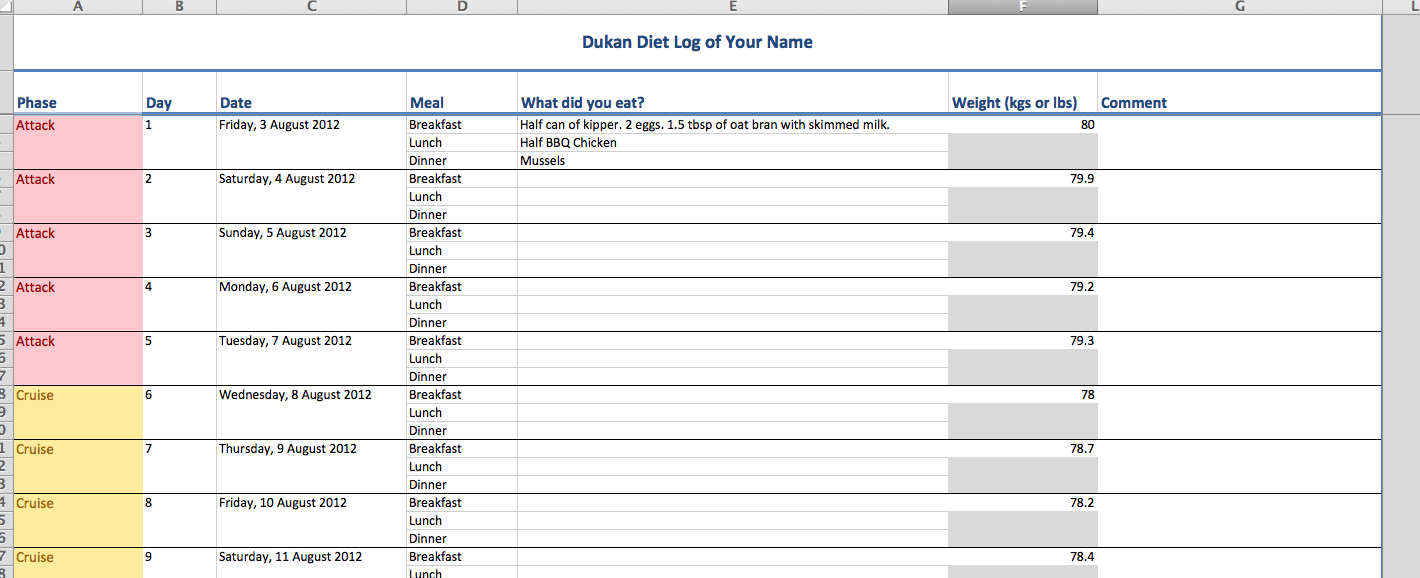 Meal Tracker Spreadsheet Db excel