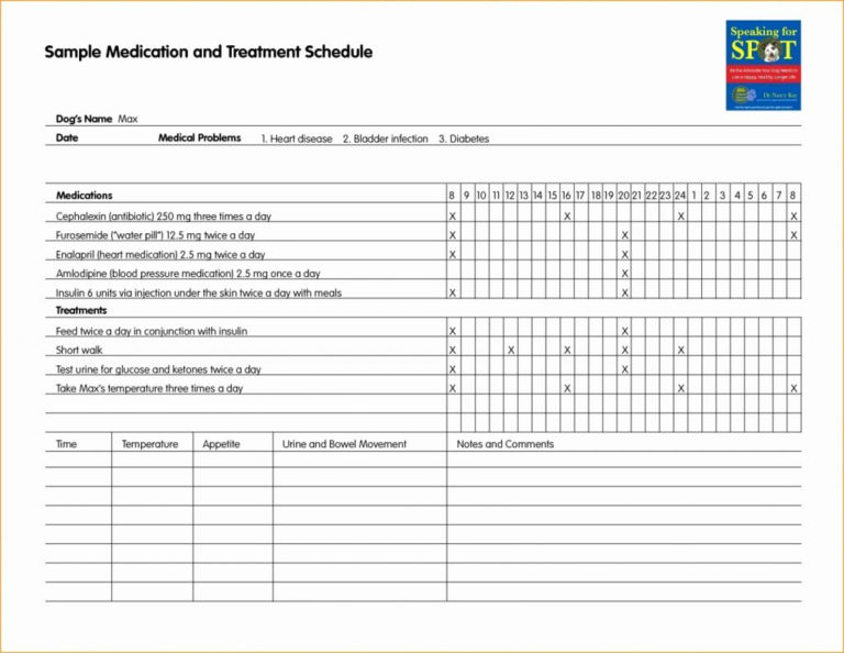 Medical Lab Results Spreadsheet In Diabetes Testing Spreadsheet Excel ...
