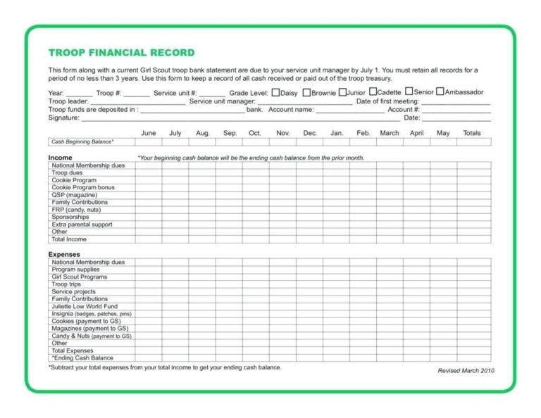 Membership Dues Spreadsheet within Mortgage Escrow Analysis Spreadsheet ...