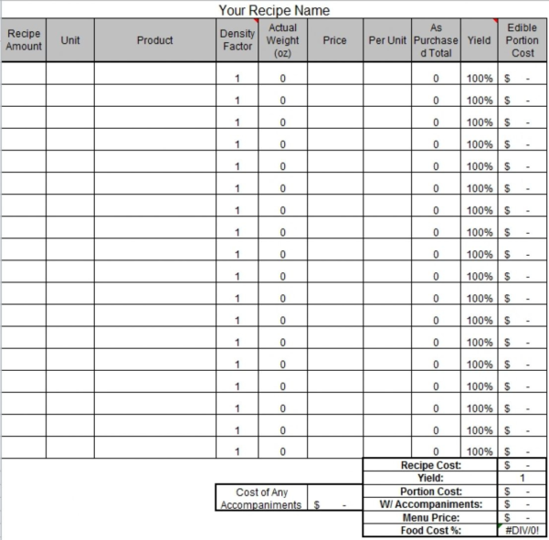 Menu And Recipe Cost Spreadsheet Template within Example Of Food Cost ...