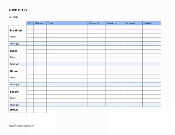 Menu & Recipe Cost Spreadsheet Template inside Food Cost Spreadsheet ...