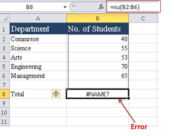 Microsoft Excel Spreadsheet Formulas List — db-excel.com