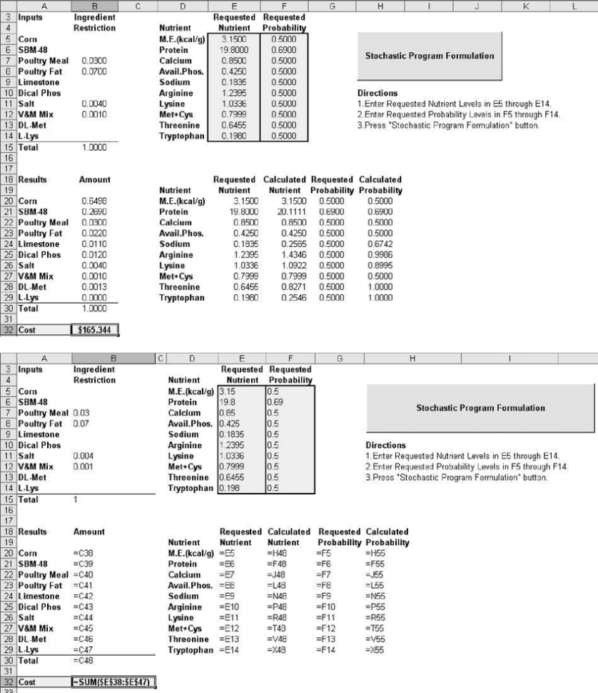 Microsoft Spreadsheet pertaining to Input Spreadsheets For Stochastic Programming, Including ...