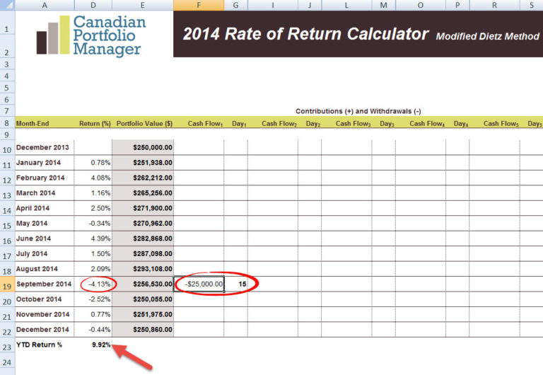 Modified Dietz Excel Spreadsheet with How To Calculate Your Approximate ...