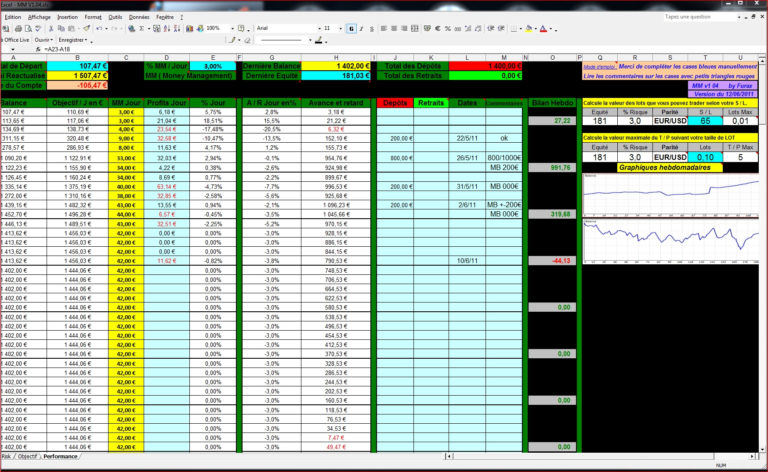 Money Management Excel Spreadsheet — db-excel.com