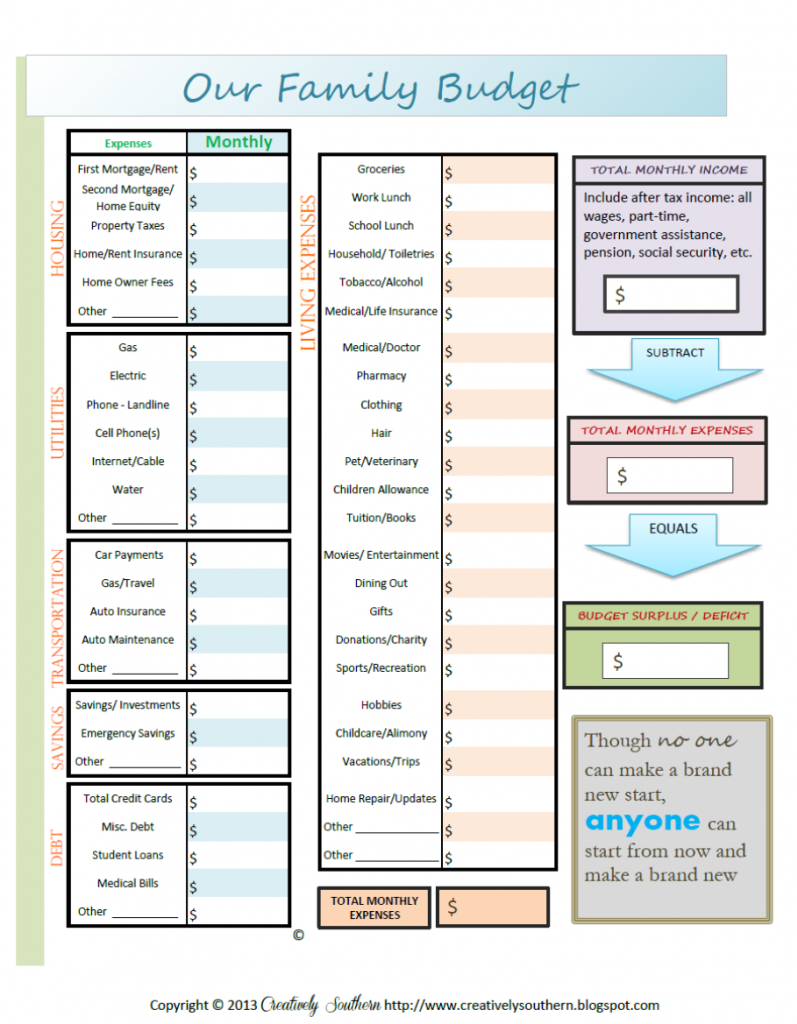 Money Saving Expert Budget Spreadsheet Throughout Save Money 