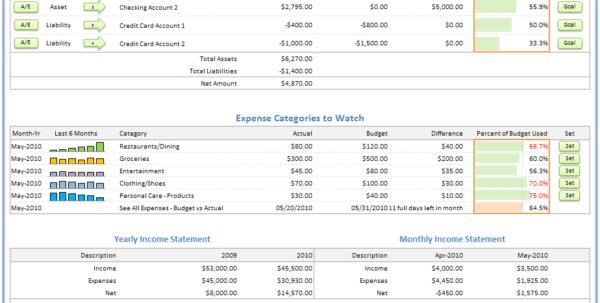 Money Saving Spreadsheet Template Google Spreadshee Saving Money ...