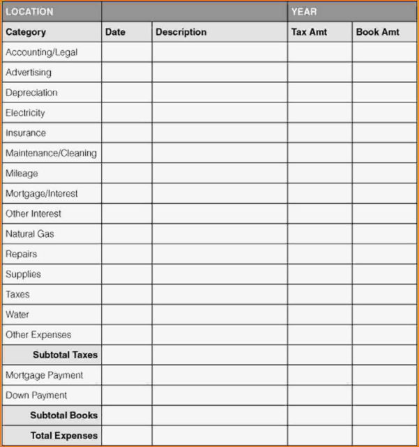 Money Tracking Spreadsheet Template with regard to Business Expense ...