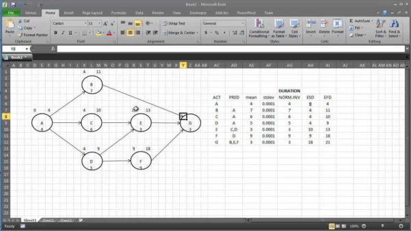 Monte Carlo Simulation Spreadsheet Within Monte Carlo Simulation