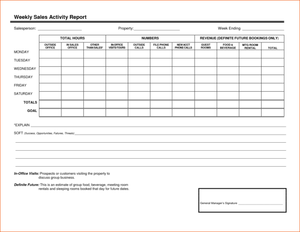 Monthly Sales Tracking Spreadsheet throughout Sales Activity Tracking ...