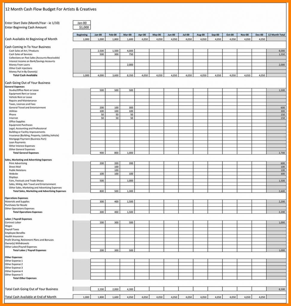 Monthly Spreadsheet For Small Business Monthly Budget Spreadsheet With 