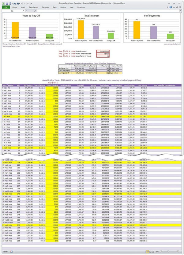 Mortgage Amortization Calculator Spreadsheet intended for Mortgage ...