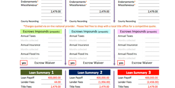 Mortgage Lender Comparison Spreadsheet Spreadsheet Downloa mortgage ...