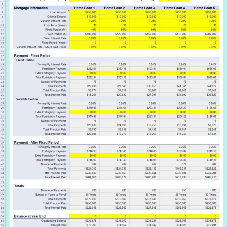 Mortgage Rate Comparison Spreadsheet pertaining to Home Loan Rate ...