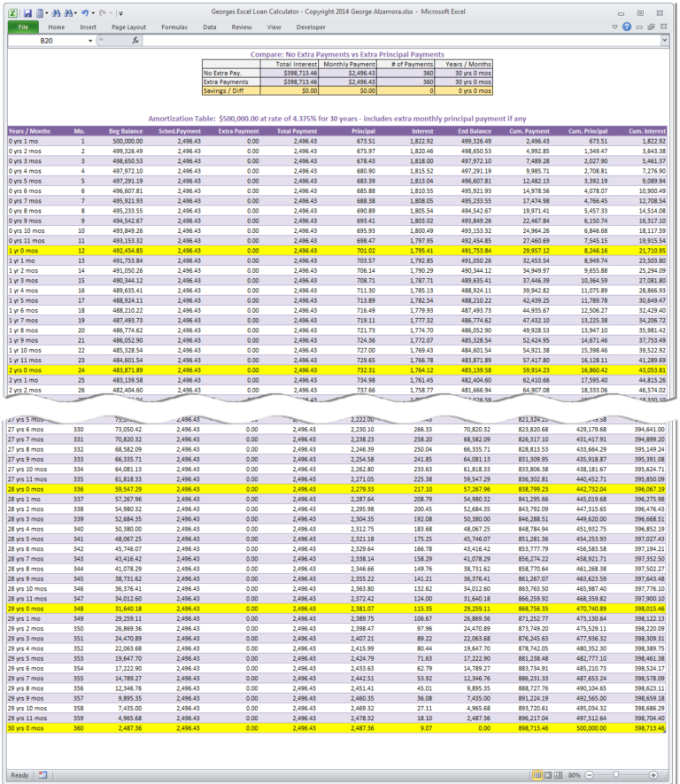 Mortgage Spreadsheet With Extra Payments — db-excel.com