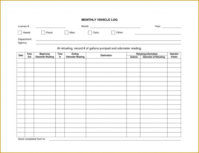 Motorcycle Maintenance Spreadsheet within Bike Shop Invoice Template ...