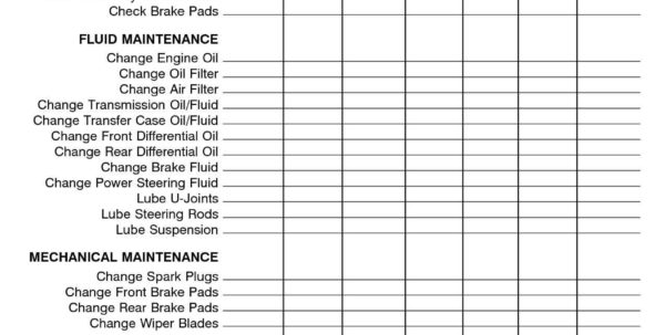 Motorcycle Maintenance Spreadsheet Google Spreadshee motorcycle ...